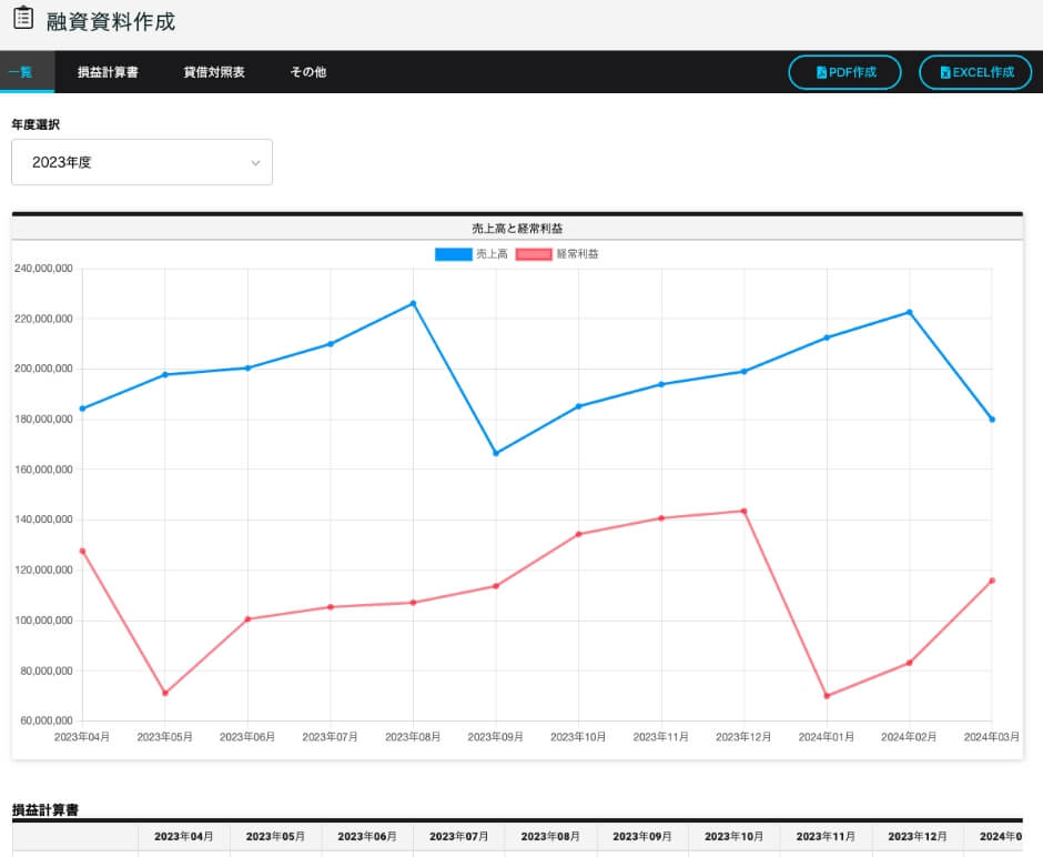 融資資料作成・出力