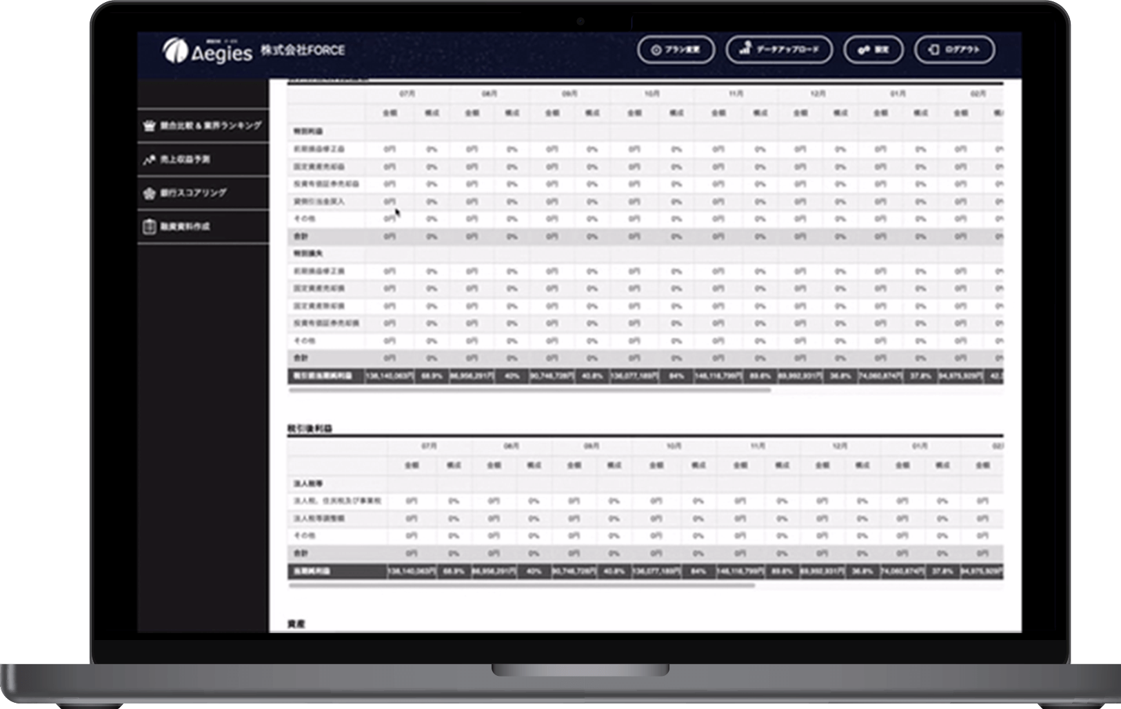 上がるかをひと目で判断