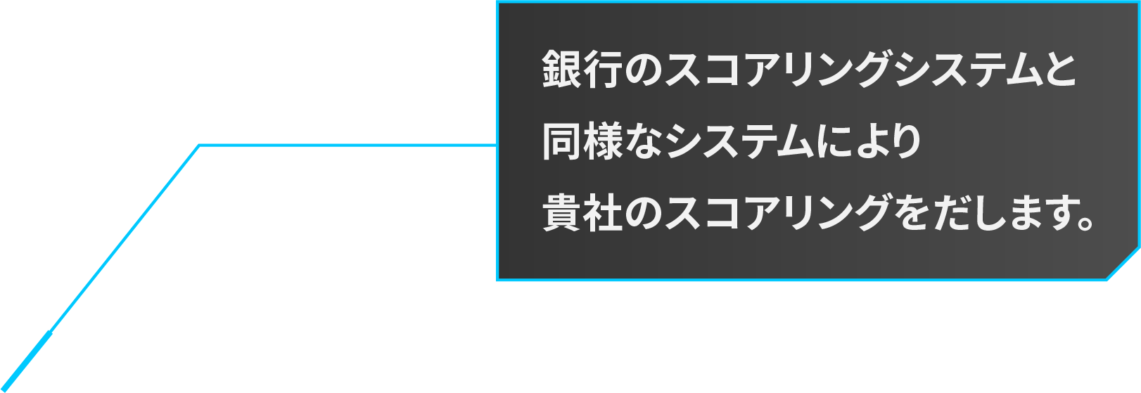 総合ランキング 売上高 売上総利益 営業利益 一人当たり売上高 成長率 総資産回転率 業界の利益比較 業界の競合企業推移
