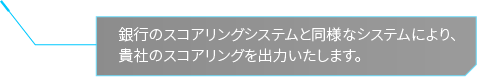 格付け判定 100点法による採点 定量要因計 前期比較レーダーチャート 評価