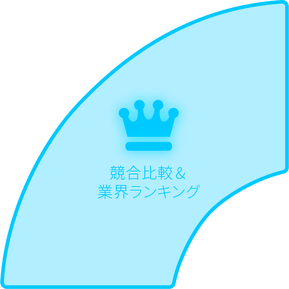 人工知能のスピードと性能が仕事をもっと楽にする。