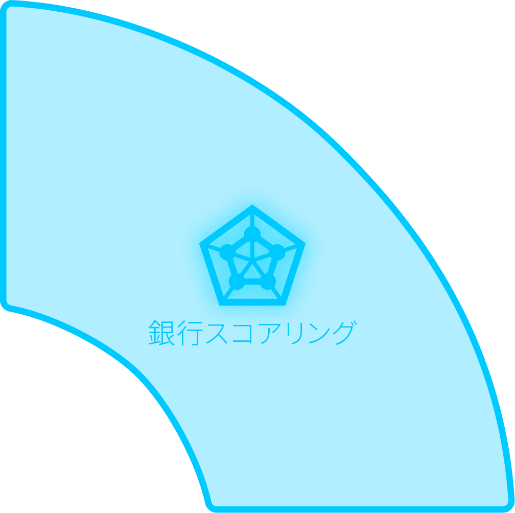 人工知能のスピードと性能が仕事をもっと楽にする。